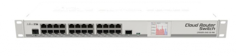 Mengenal Mikrotik Cloud Router Switch (CRS)