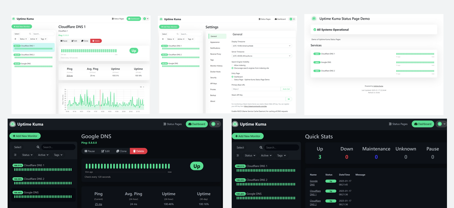 Panduan Lengkap Uptime Kuma: Monitoring Website & Server Open-Source Terbaik