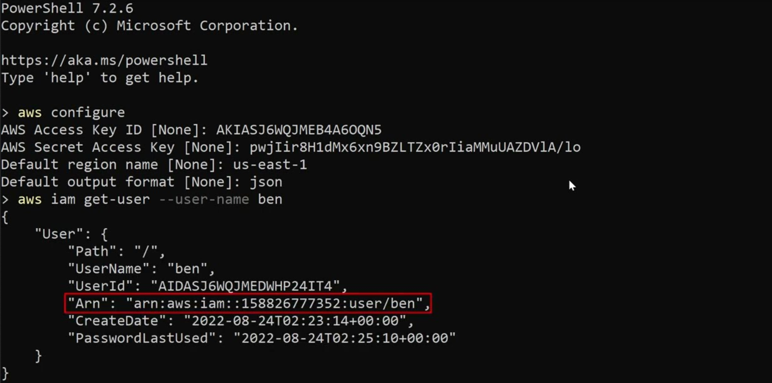 Panduan Lengkap AWS CLI: Mengelola Layanan AWS Melalui Terminal